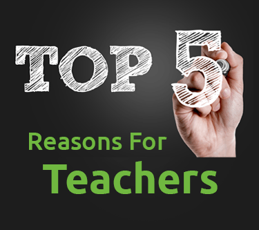 Budget Challenge® - Financial Literacy and Capability + Investing